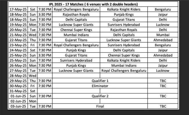 IPL 2025 new schedule: Check venues, timings in IST, date, complete ...