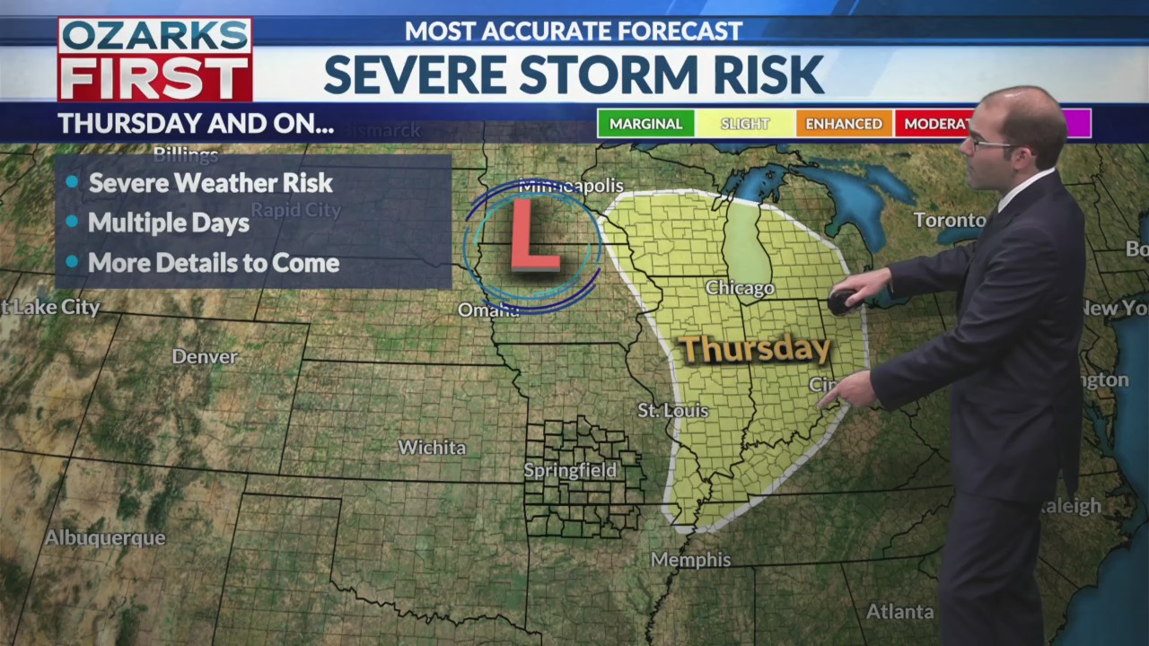 Warm and muggy this week ahead of late week storm risk