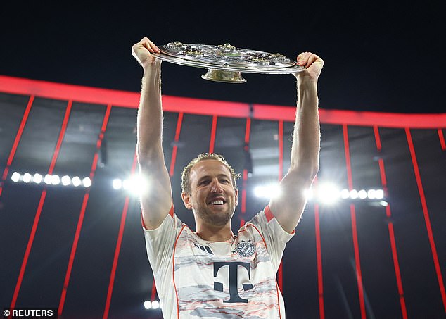 Son Heung-min insists he is inspired by Harry Kane's Bundesliga success ...