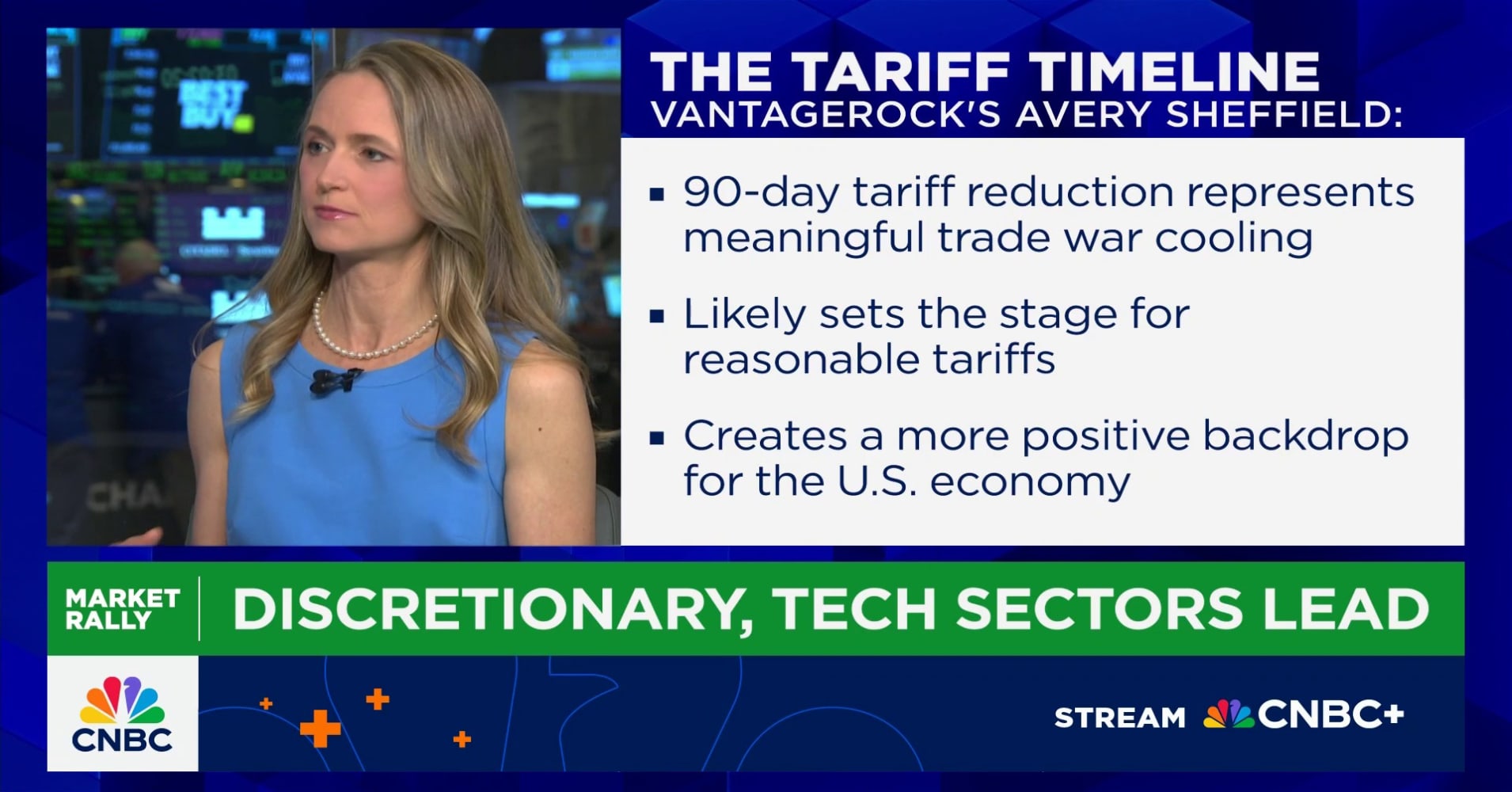 Avery Sheffield: Investors can lean into less expensive cyclicals