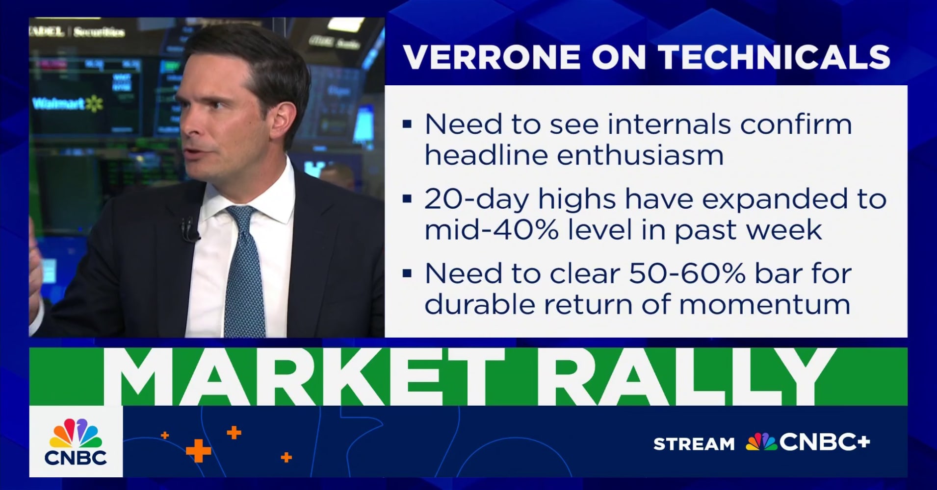 Chris Verrone: The big question is whether discretionary can get back ...