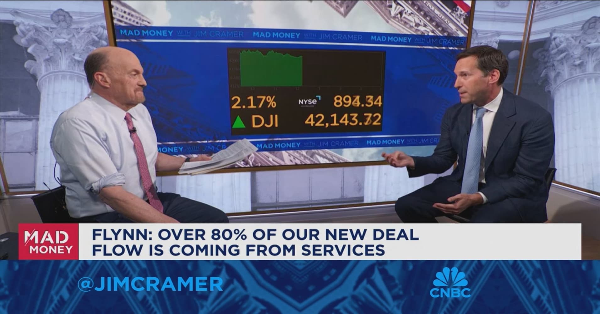 80% of our new deal flow is coming from services, says Kimco CEO Conor ...