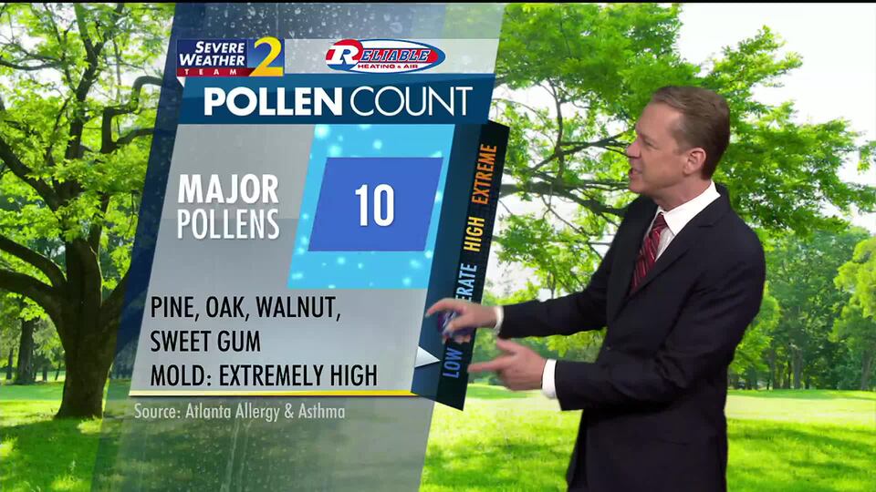 Pollen County reaches lowest point since February