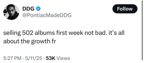 DDG Reacts to 502-1,230 First-Week Sales for His New Album: “It’s All ...