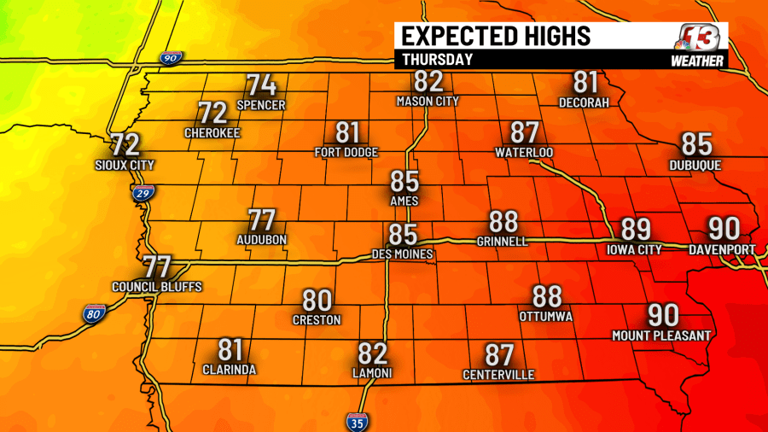 Forecast: Who will see rain this week?