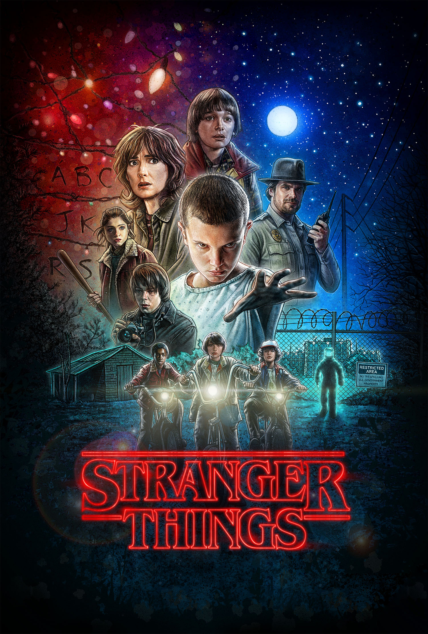 What is Stranger Things Rated? Parental Guide & Age Rating