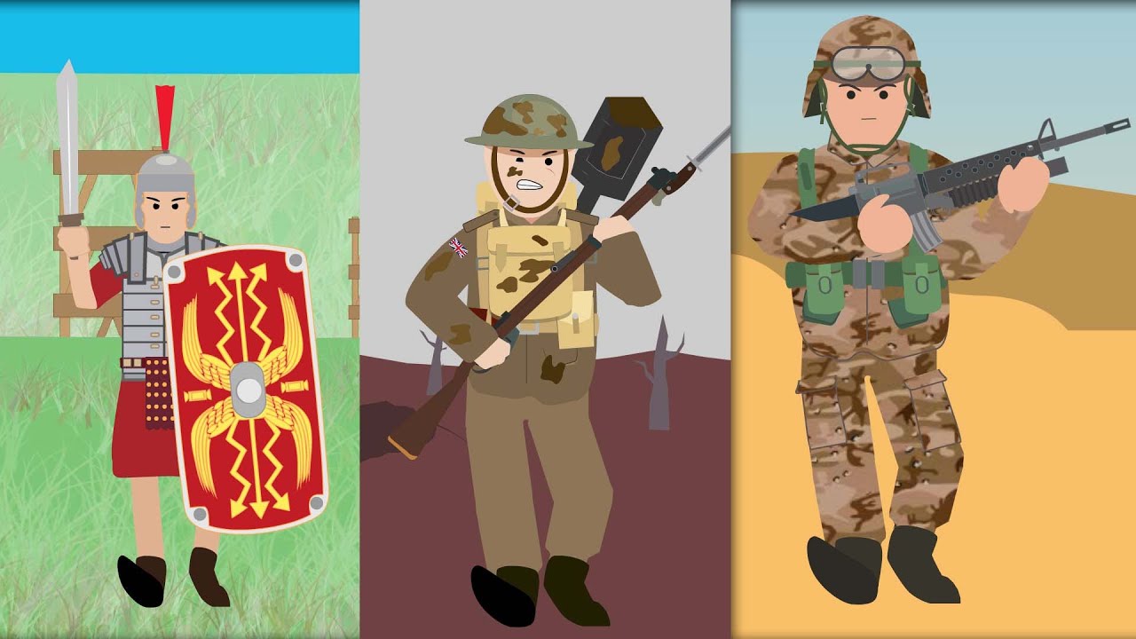 Evolution of the Soldier: 3000 Years of Warfare