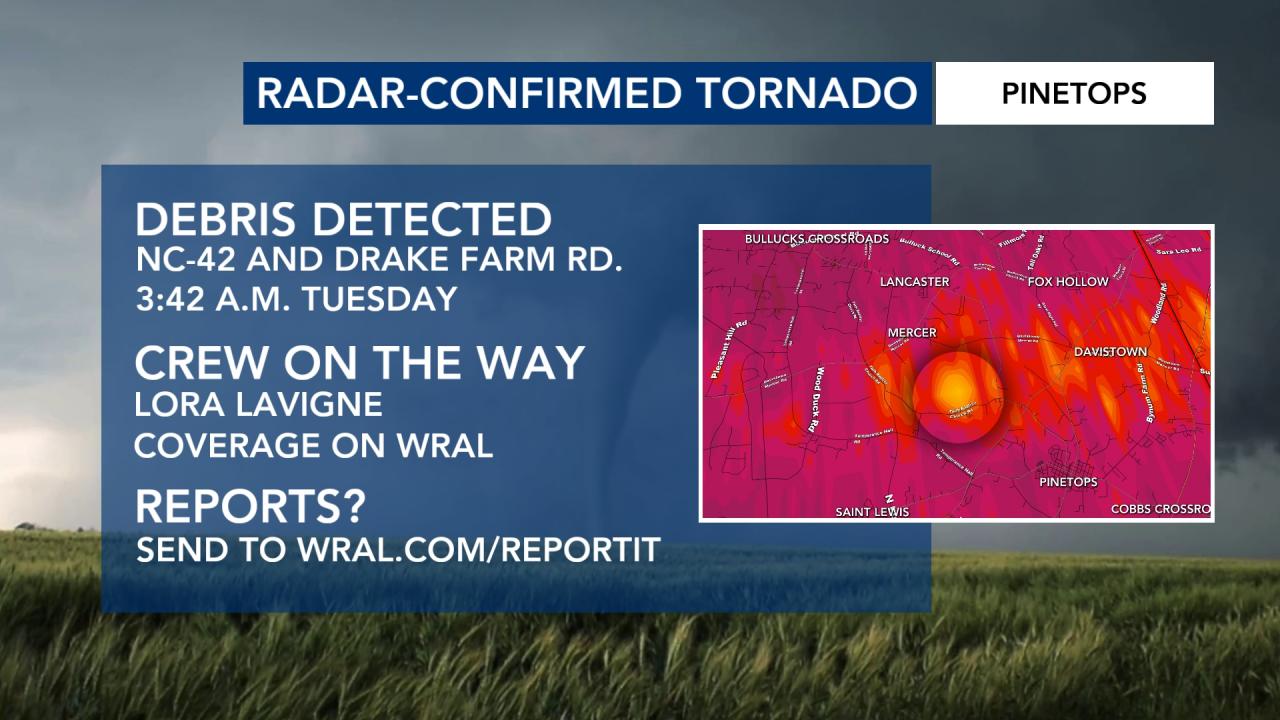 Radar-confirmed tornado early Tuesday morning in Edgecombe County