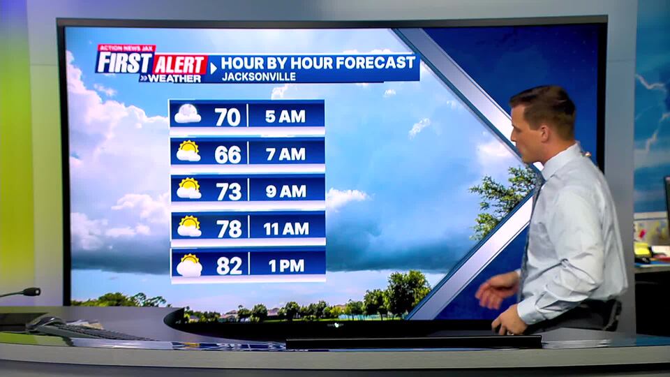 Early Morning Weather Update: May 13, 2025