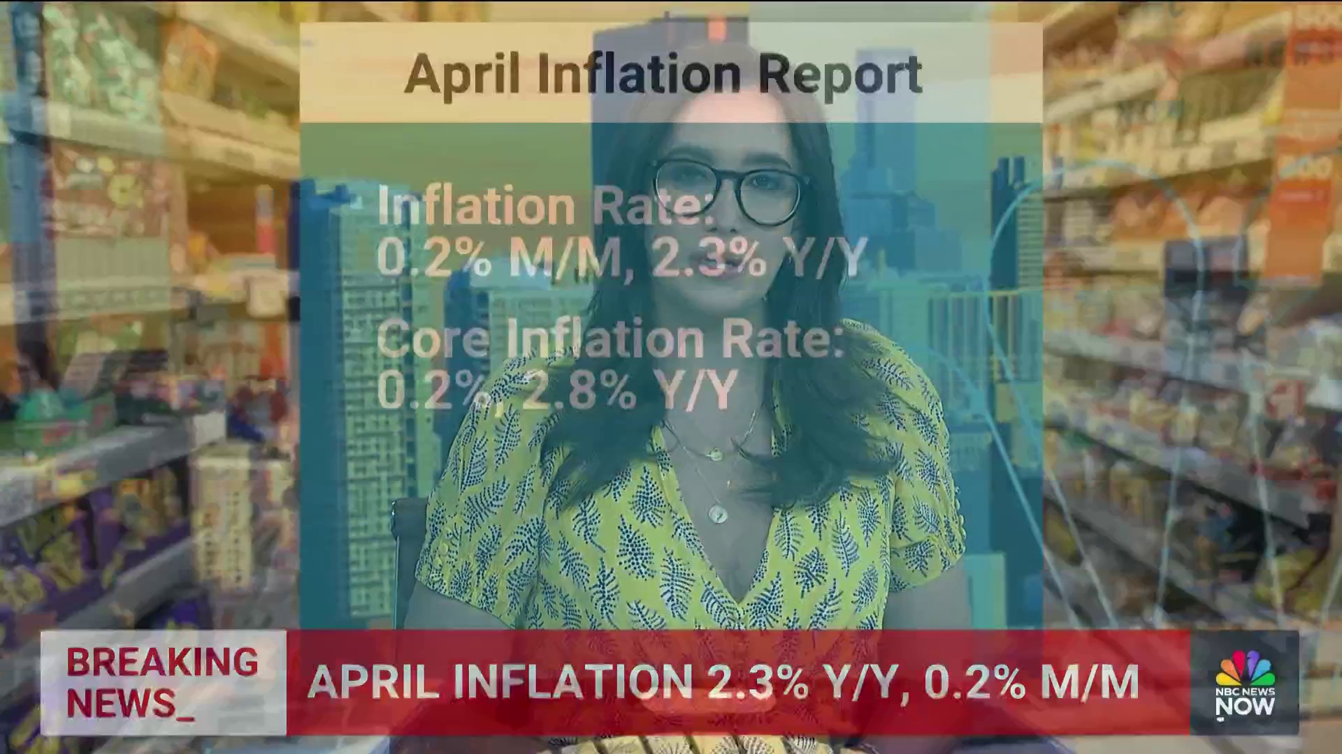 April consumer price index report shows inflation dropped to slowest ...