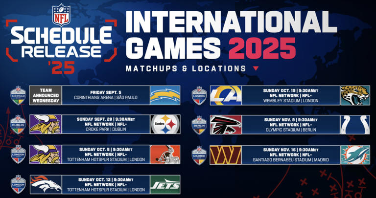 New York Giants 2025 NFL schedule release: The full schedule is here!