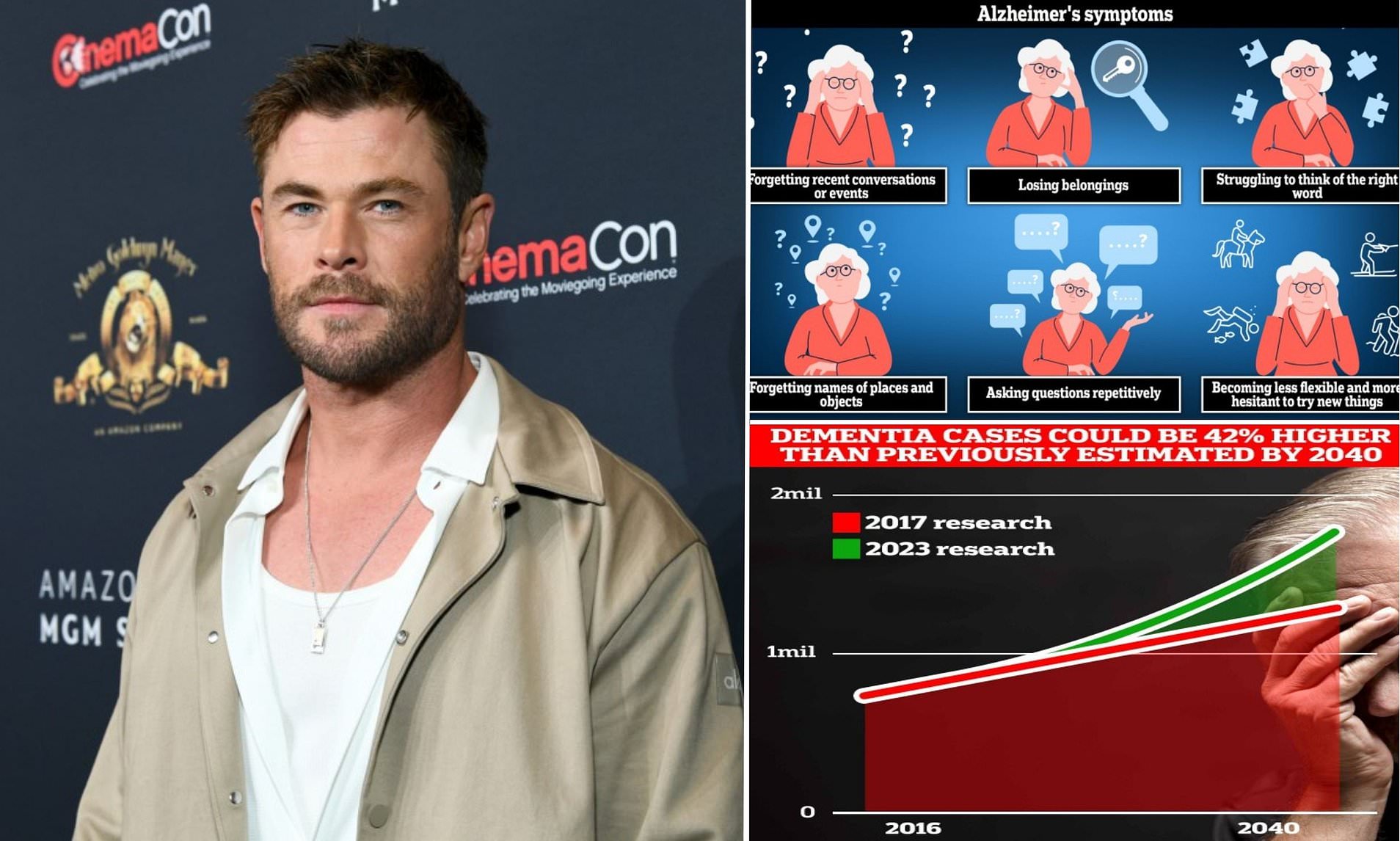 Physical habit that could fuel dementia - no matter how much exercise ...