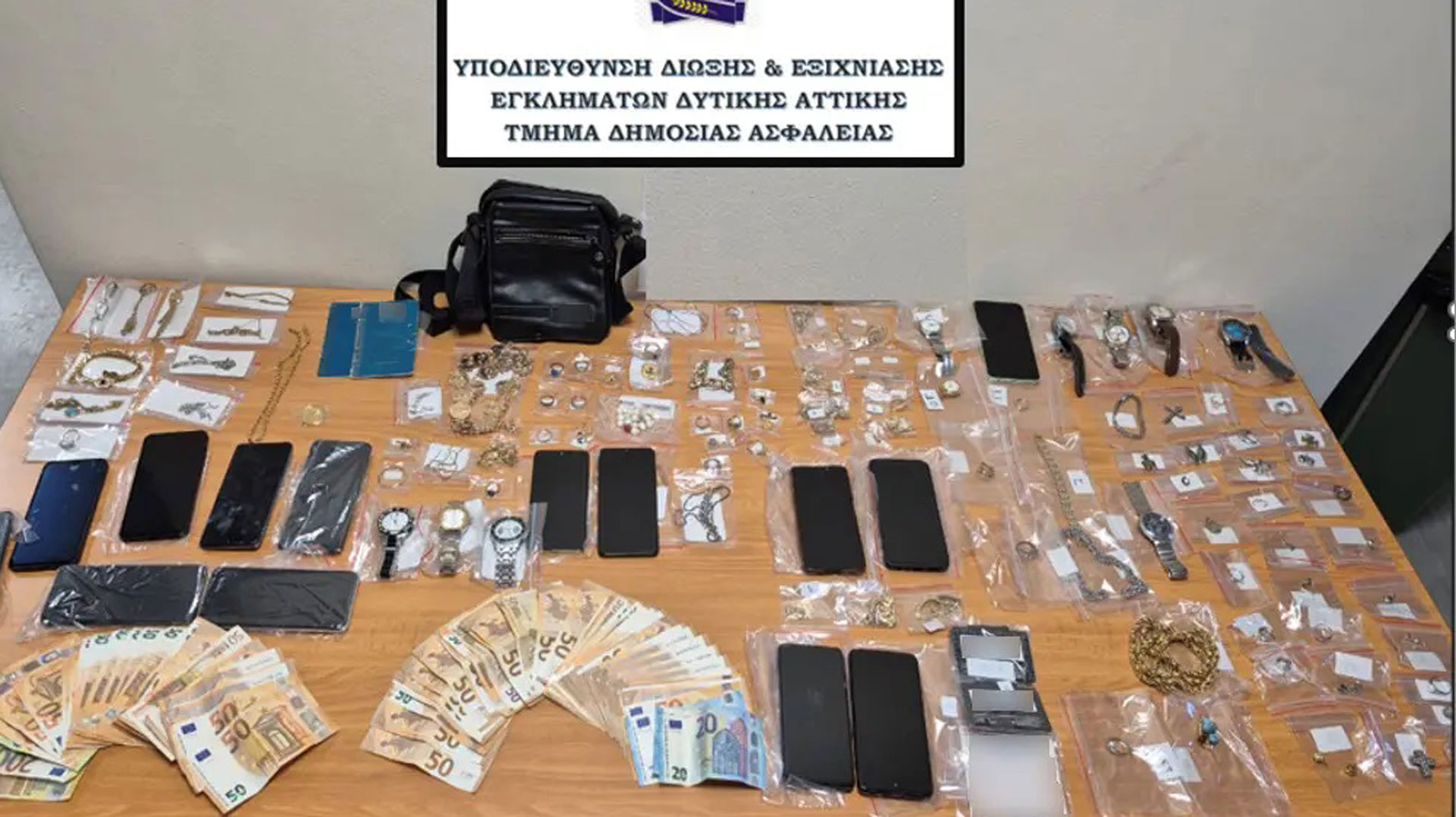 ΕΛ.ΑΣ.: Στη δημοσιότητα τα στοιχεία μελών σπείρας που έκλεβε σπίτια ...