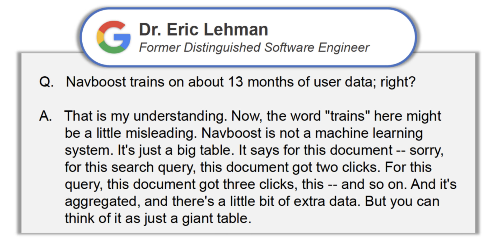 Google’s ABC ranking signals: What top search engineers revealed