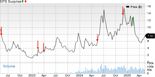 IREN Set to Report Q3 Earnings: What's in Store for the Stock?
