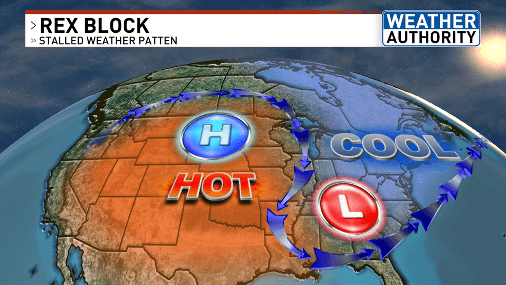 Ask the Weather Authority team: What is a Rex block?