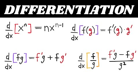 Solving Differentiation Problems Step by Step