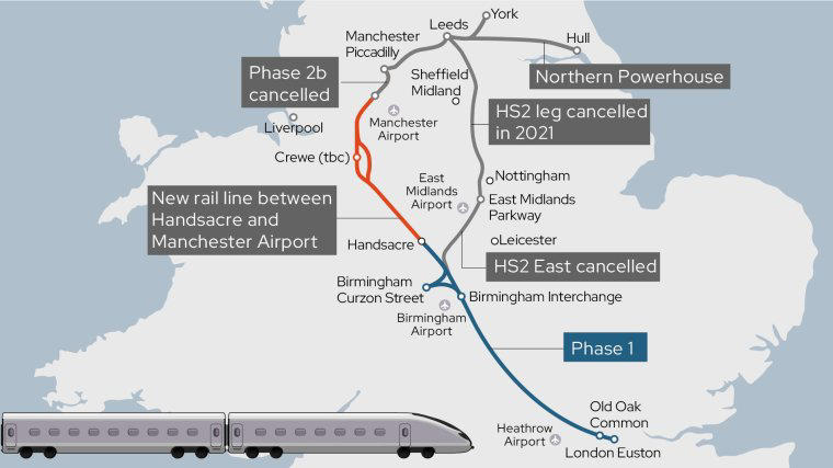 Inside Reform’s plans to scrap HS2 and Northern Powerhouse Rail