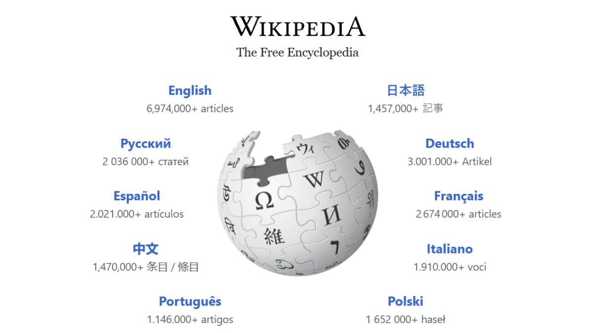 Wikipedia Changes Entries On Indian News Channels After Report Points ...
