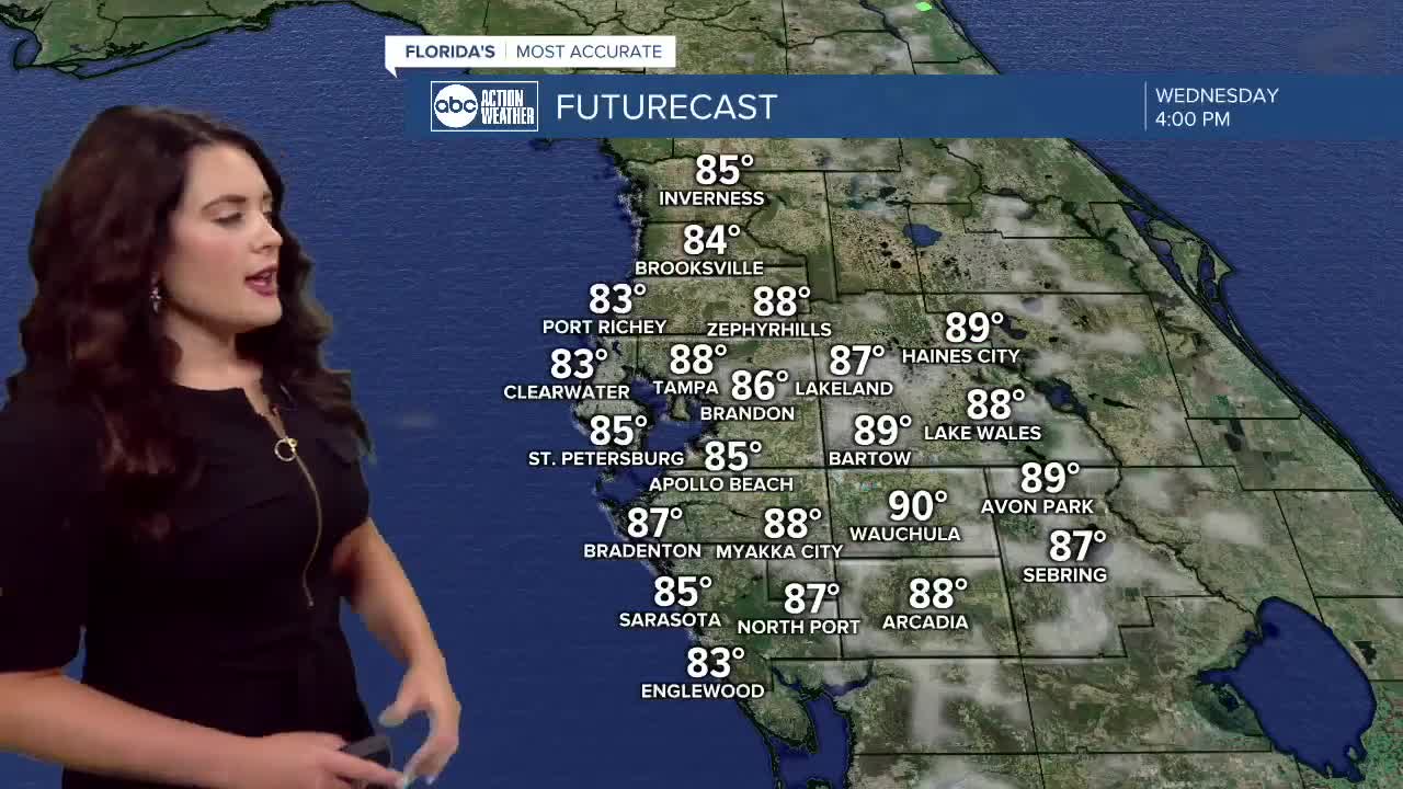 Ally Blake's Wednesday Morning Forecast