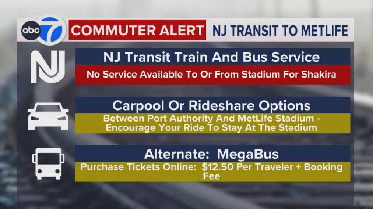 NJ Transit strike: Commuter options to know