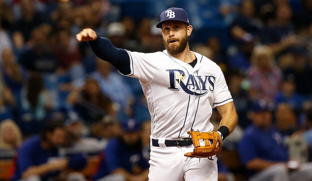 Evan Longoria to Retire as Tampa Bay Rays Player