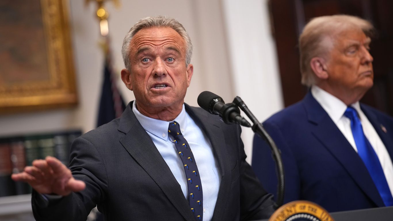 RFK Jr. to testify before Congress amid HHS overhaul, Trump budget cuts