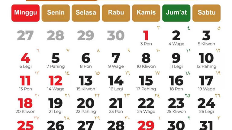 Kalender Jawa Hari Ini Jumat 16 Mei 2025: Weton, Watak, dan Pasaran Lengkap