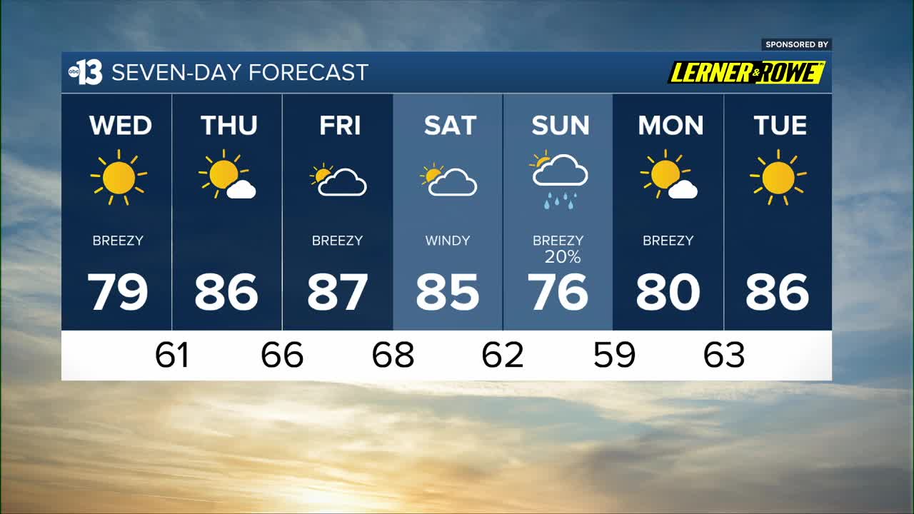 Weather forecast for May 14, 2025