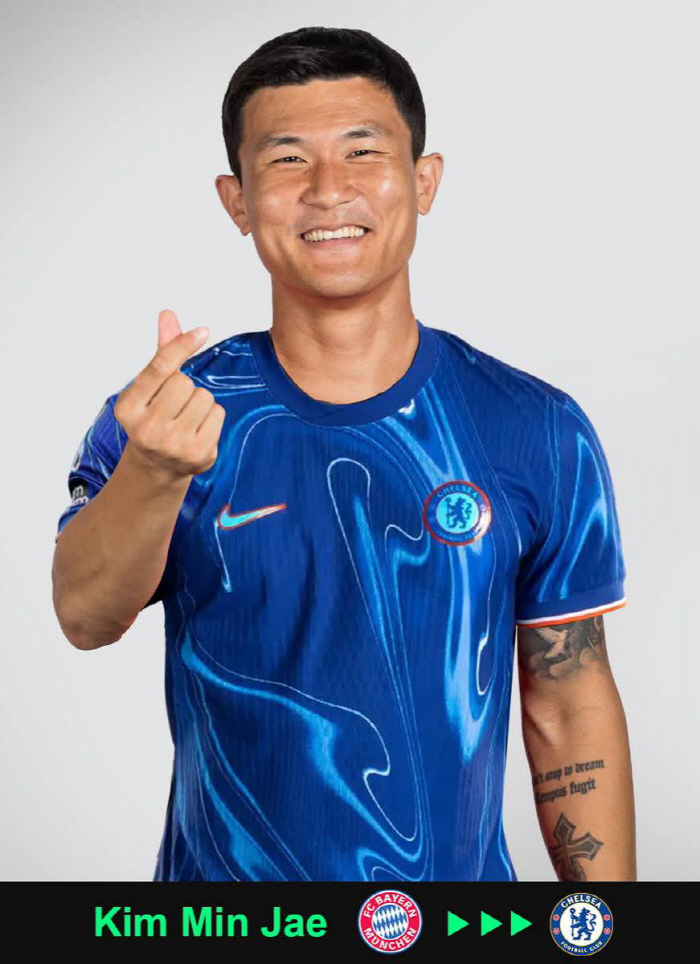 South Korea's top center back Kim Min-jae, will the EPL transfer rumors end as it is? have no ...