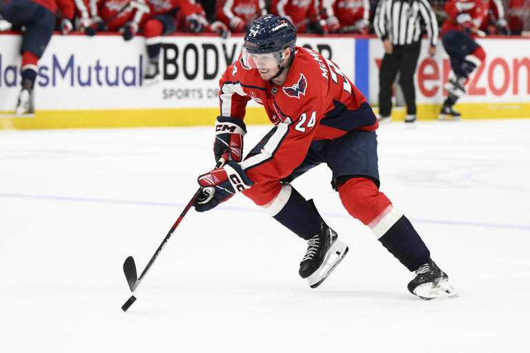 Capitals make significant lineup changes ahead of must-win Game 5