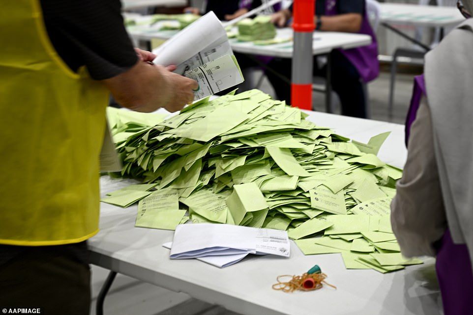 Australian election: 2,000 missing ballot papers found at worker's home