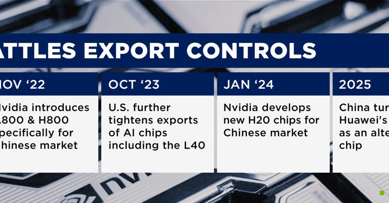 Trump administration's next wave of China AI chip export rules are yet another obstacle for Nvidia