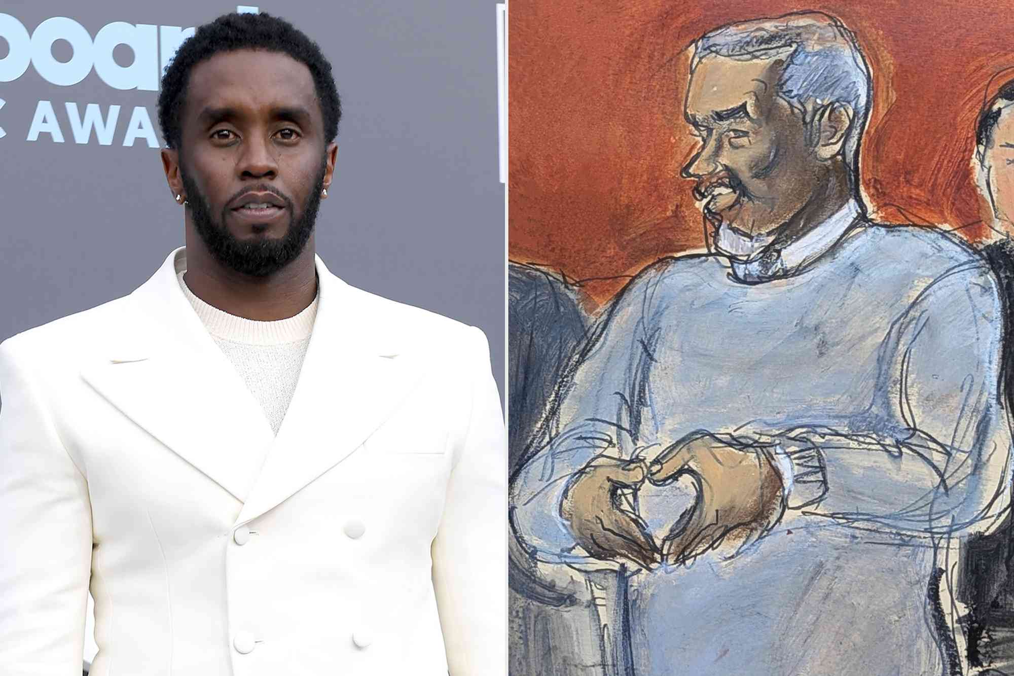 Diddy's Trial, Explained: A Full Rundown of Key Players and the ...