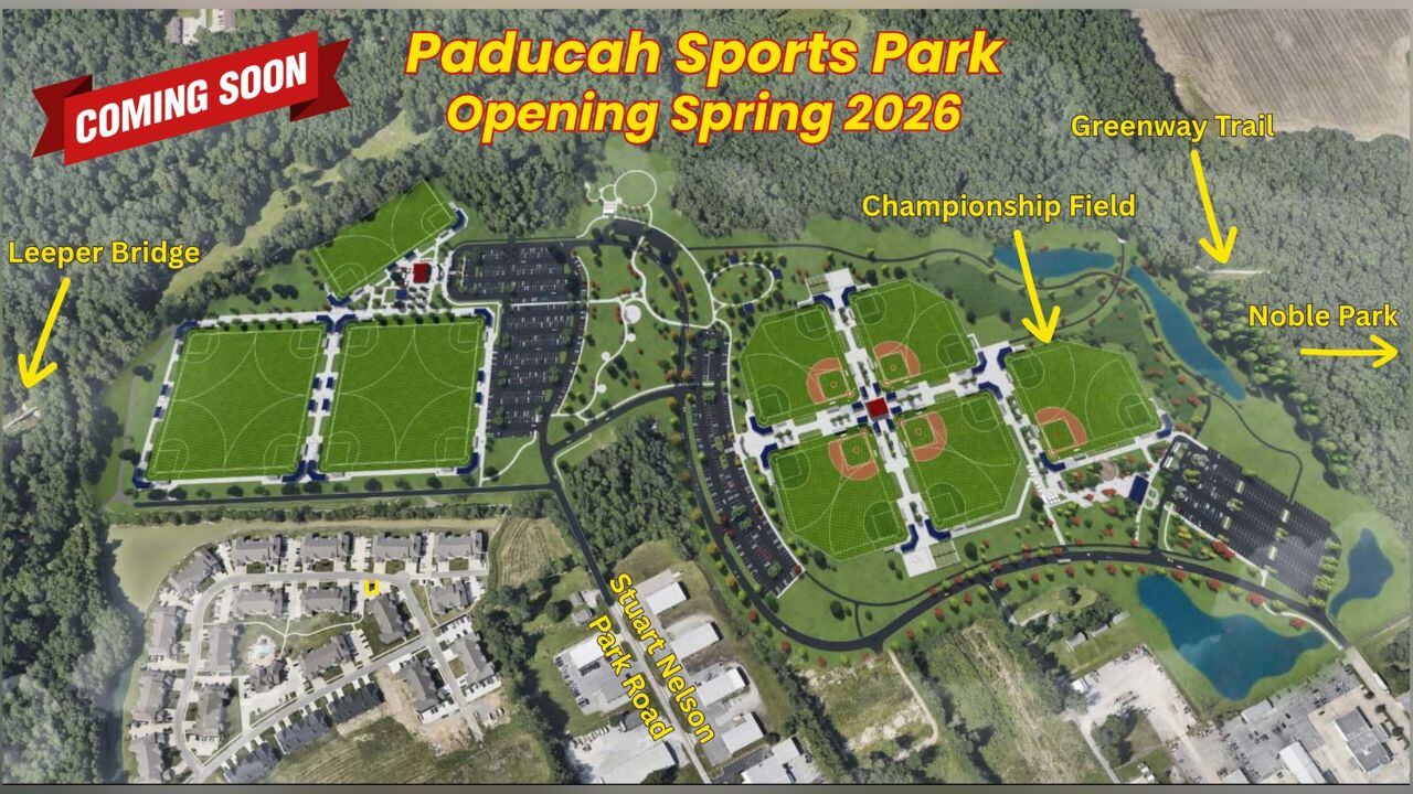 Construction of Paducah Sports Park continues