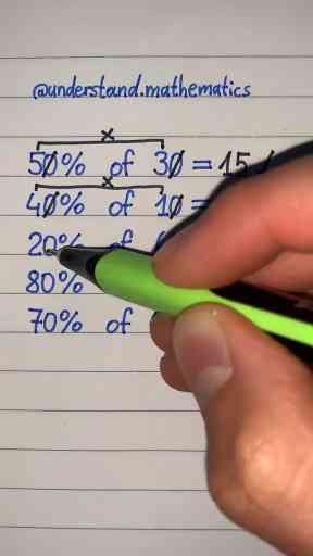 Problem Solving Made Easy With This Math Trick