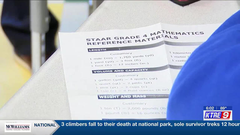 East Texas educators shed light on House Bill 4, STAAR legislation