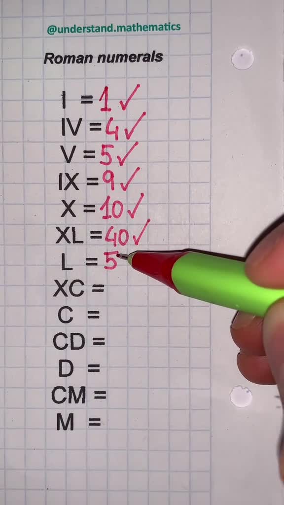 How Roman Numerals Work A Quick Guide For Students