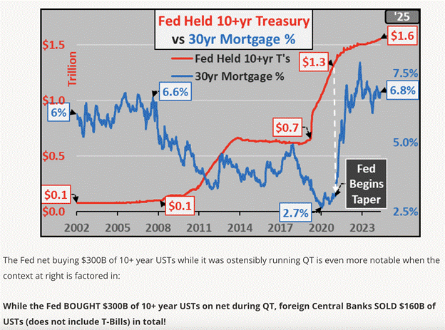 Arthur Hayes: “I still believe Bitcoin will hit $1 million, but I’m shorting on the way up”