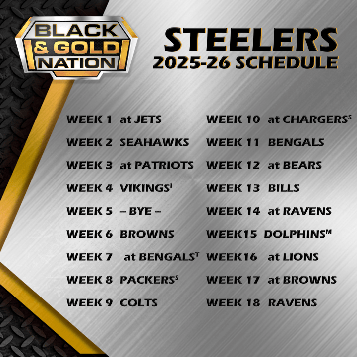Steelers schedule release takeaways