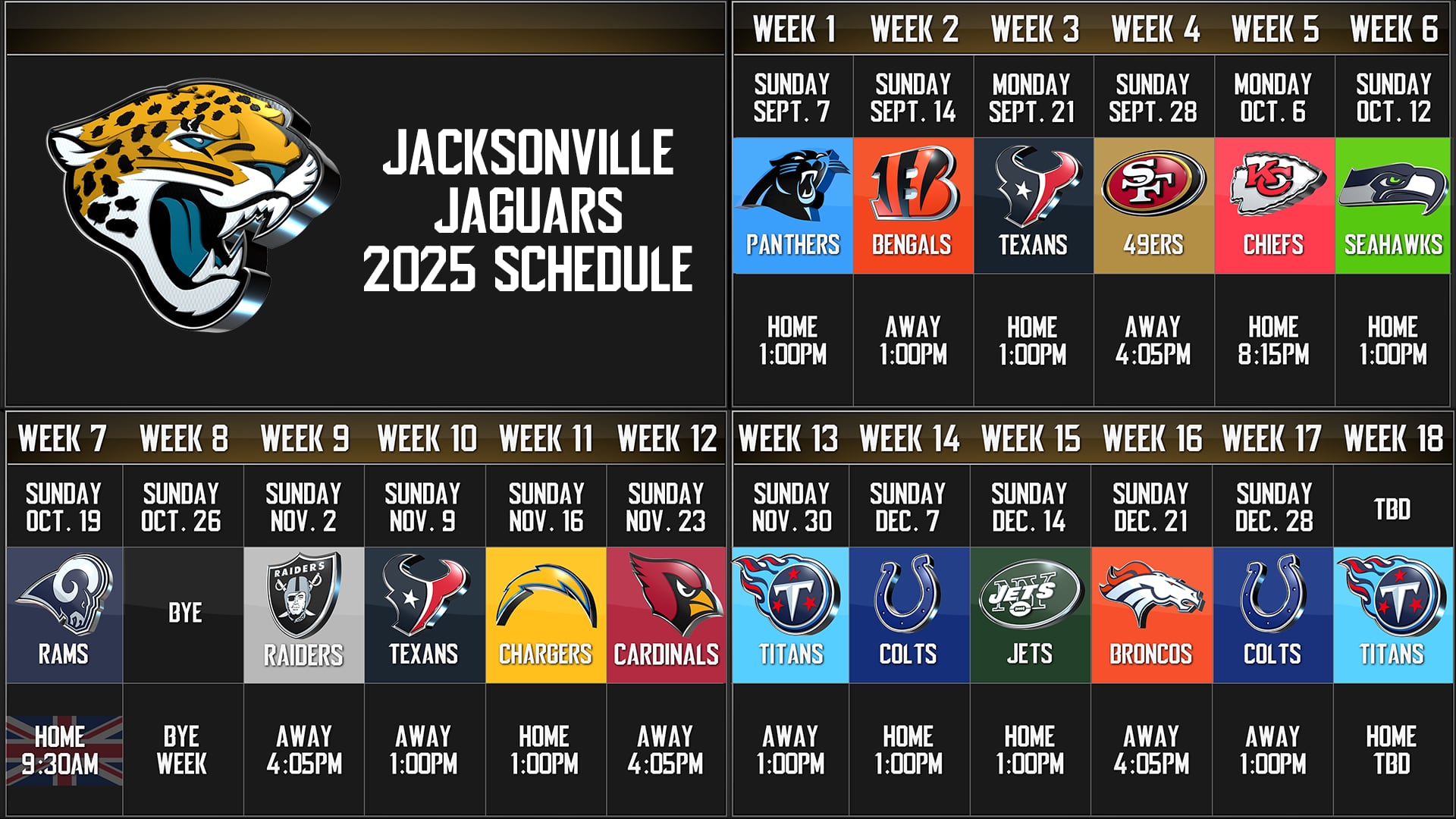 2025 Jacksonville Jaguars schedule features Monday Night Football at ...