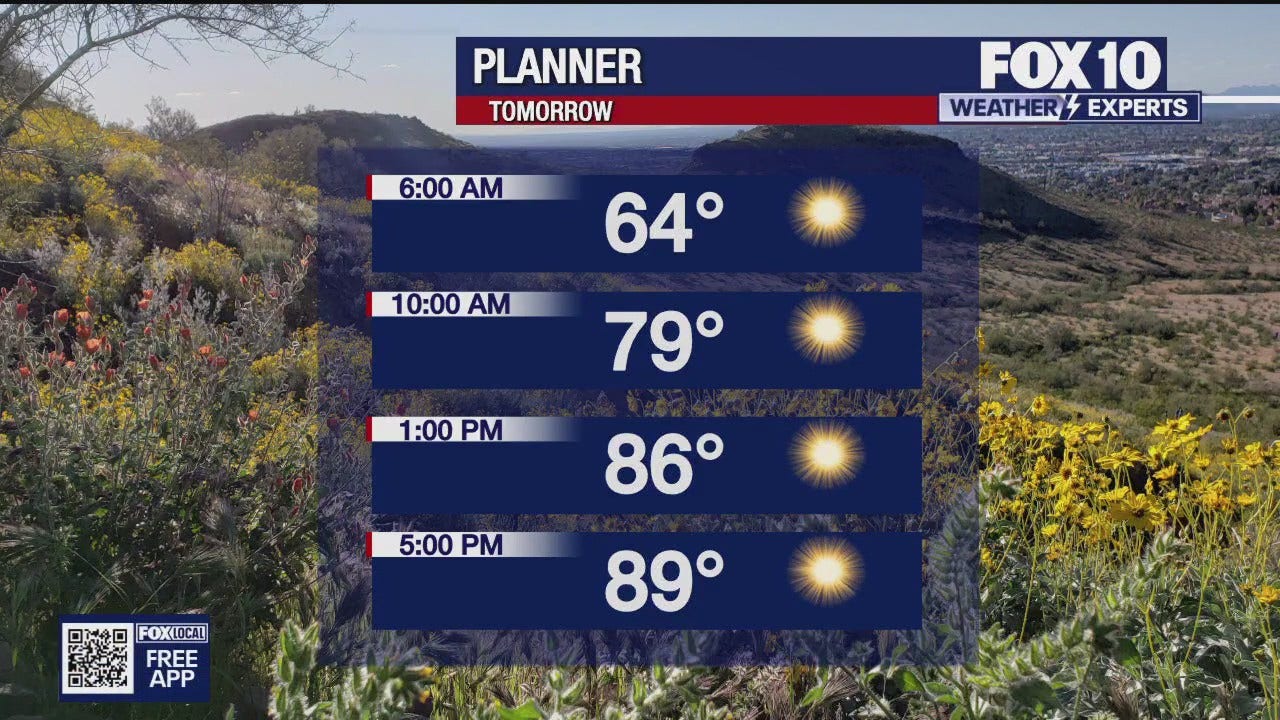 Arizona weather forecast: 'Spring-like conditions' expected in Phoenix