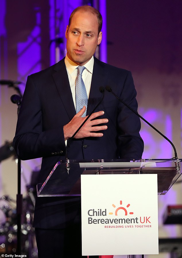 Prince William opens up about 'the very worst pain any child or parent ...