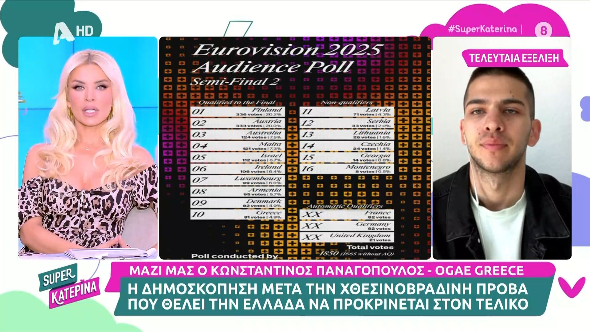 Eurovision 2025: Η δημοσκόπηση μετά τη χθεσινοβραδινή πρόβα που θέλει ...
