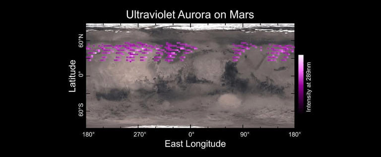 NASA researchers discover what happened to Mars' water