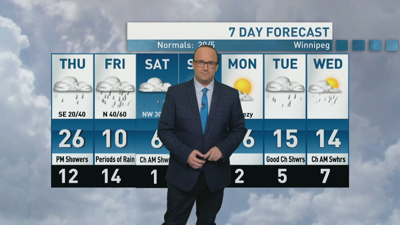 Riley Laychuk's Manitoba forecast: Rainfall warning for part of Westman