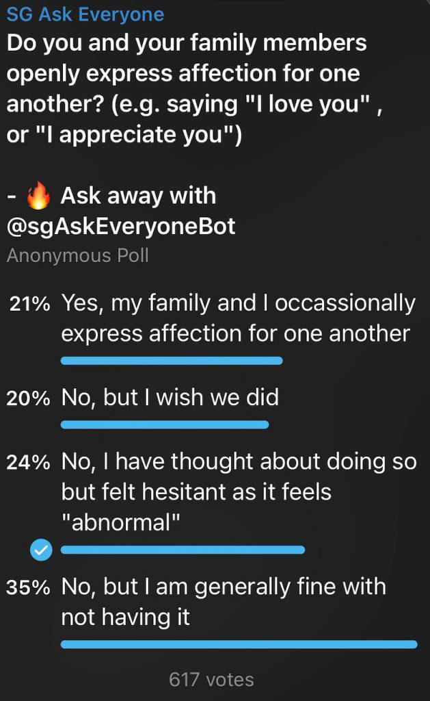 The Quiet Ache of Singaporean Non-Verbal Affection