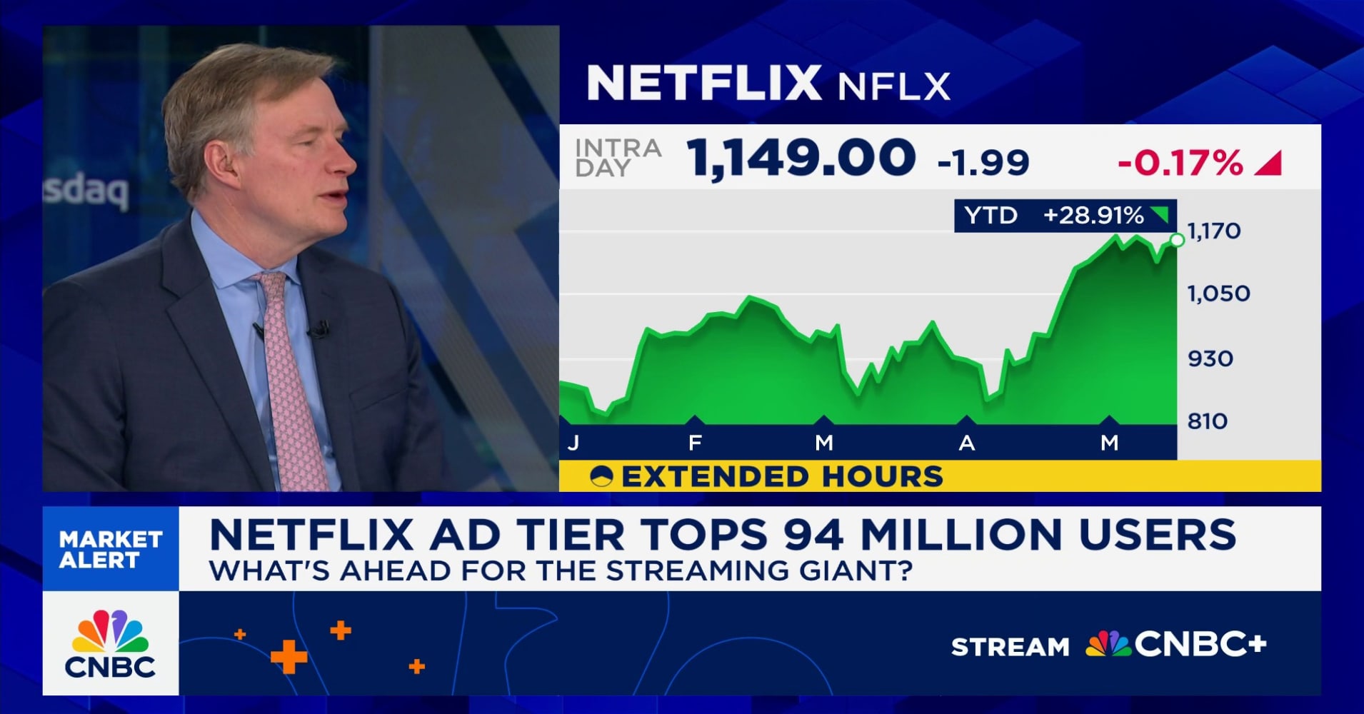 Expect Netflix to venture further into live events going forward, says ...