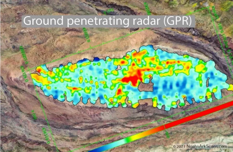 Durupinar Formation radar scans reveal hidden structures associated ...