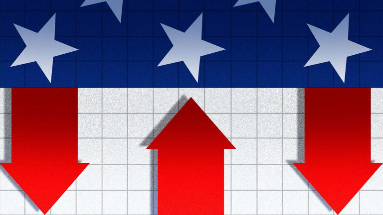 Hard data suggests tariff-driven inflation and recession fears may be ...